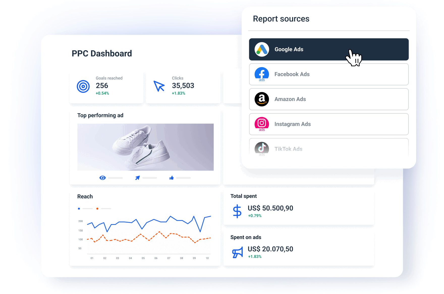 Free CPC Calculator & Industry Benchmarks | Whatagraph