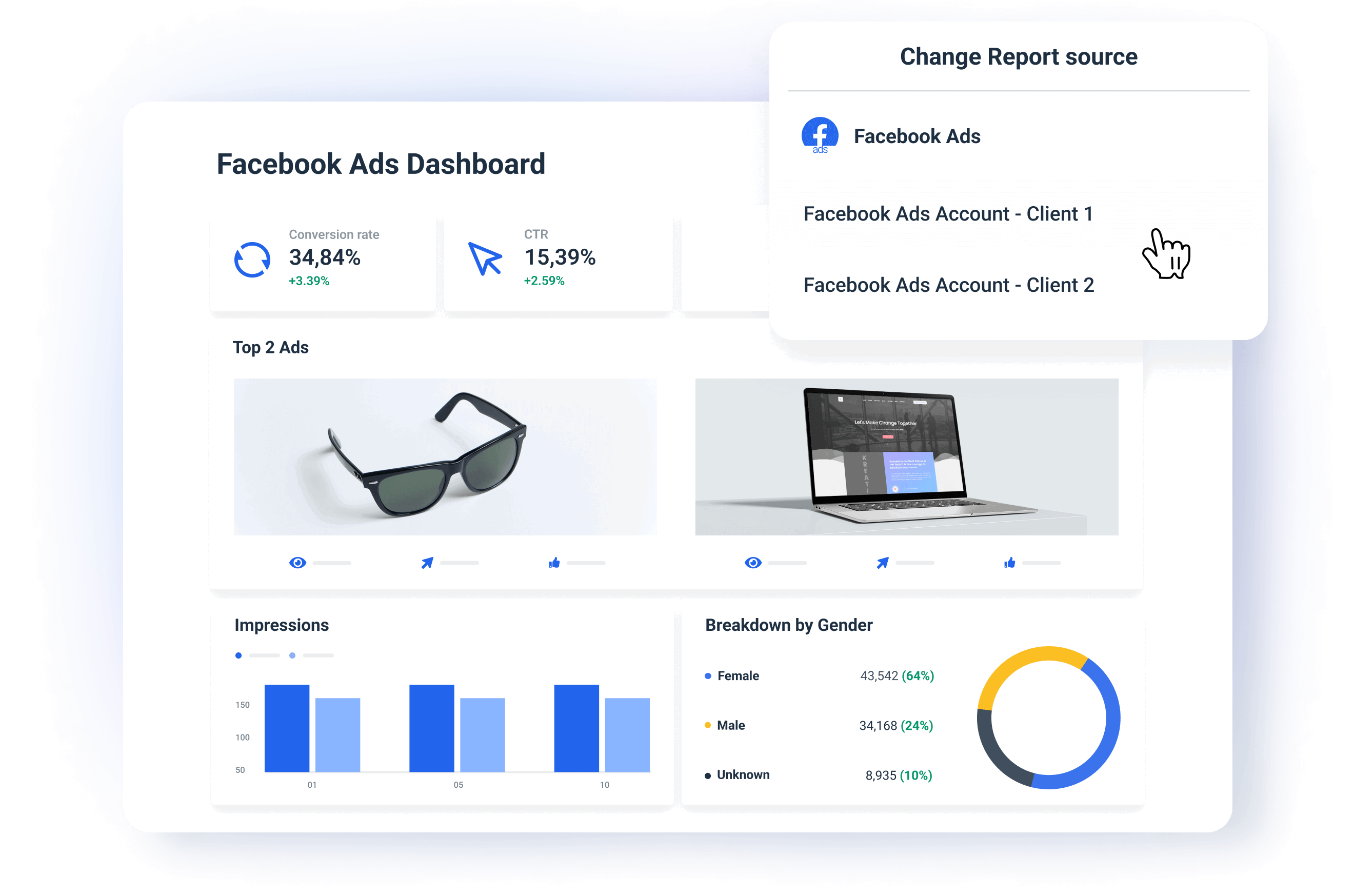 Best Facebook Ads Reporting Tool for Marketers | Whatagraph