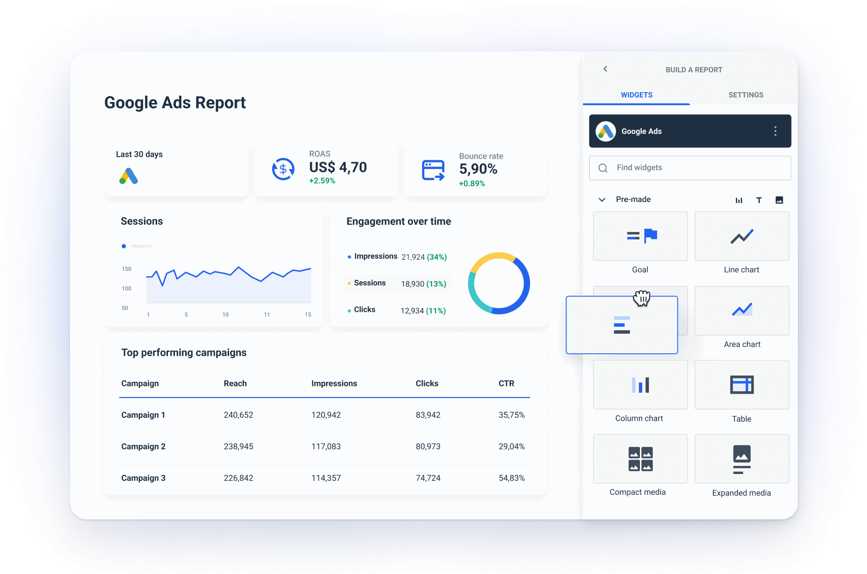 Google Ads (Adwords) Report Template for Marketers | Whatagraph