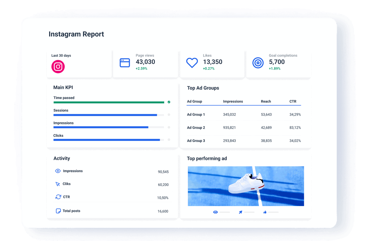 Instagram Reporting Tool for Agencies & Marketers | Whatagraph