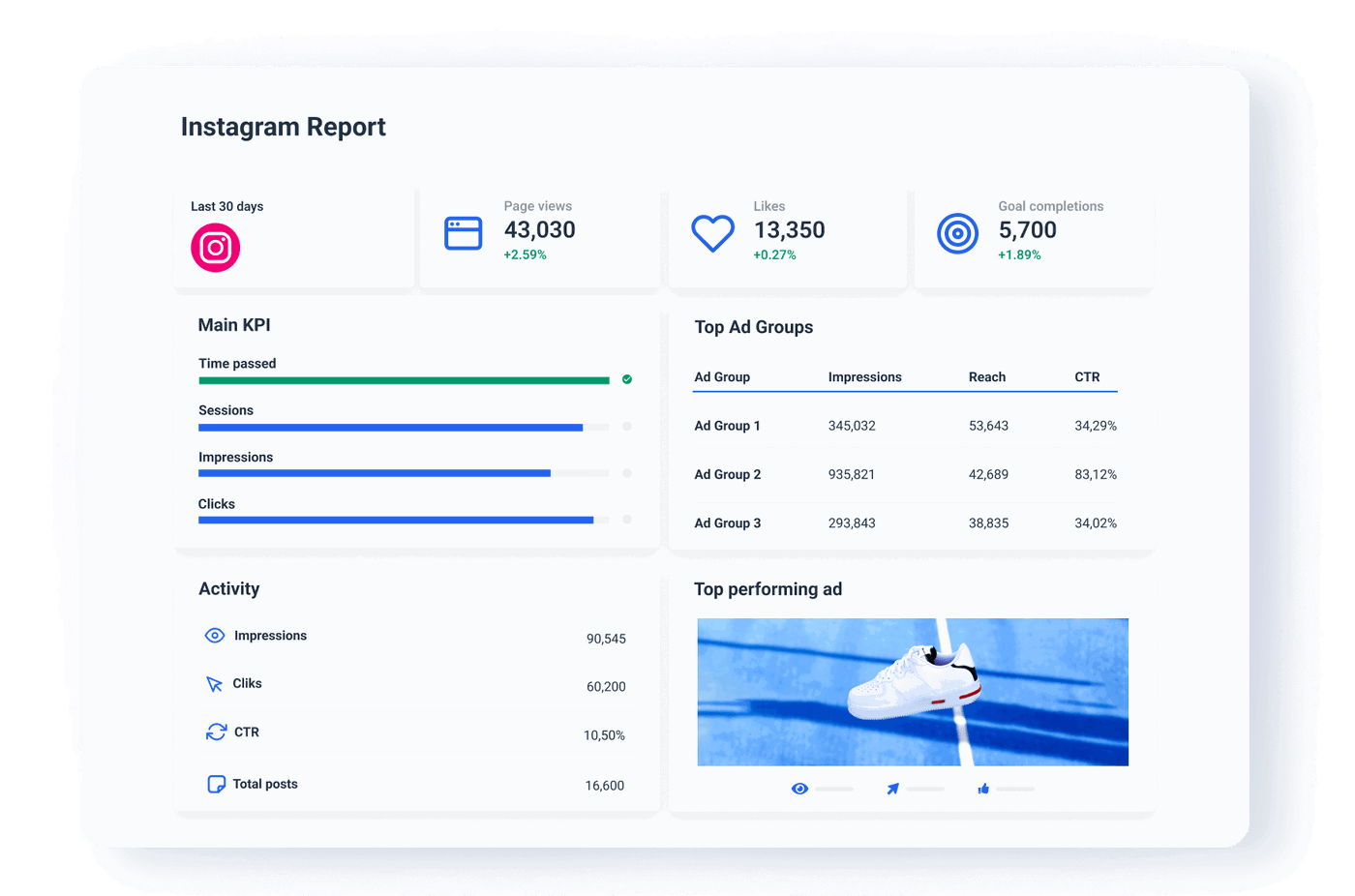 Instagram Reporting Tool for Agencies & Marketers | Whatagraph