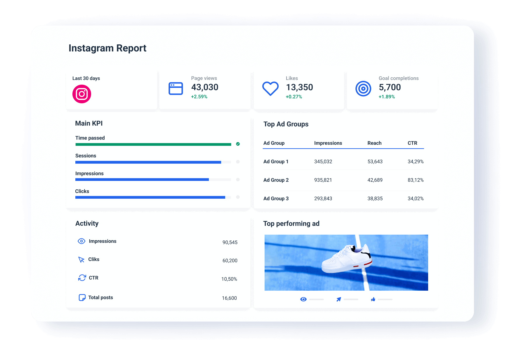 Instagram Reporting Tool for Agencies & Marketers | Whatagraph