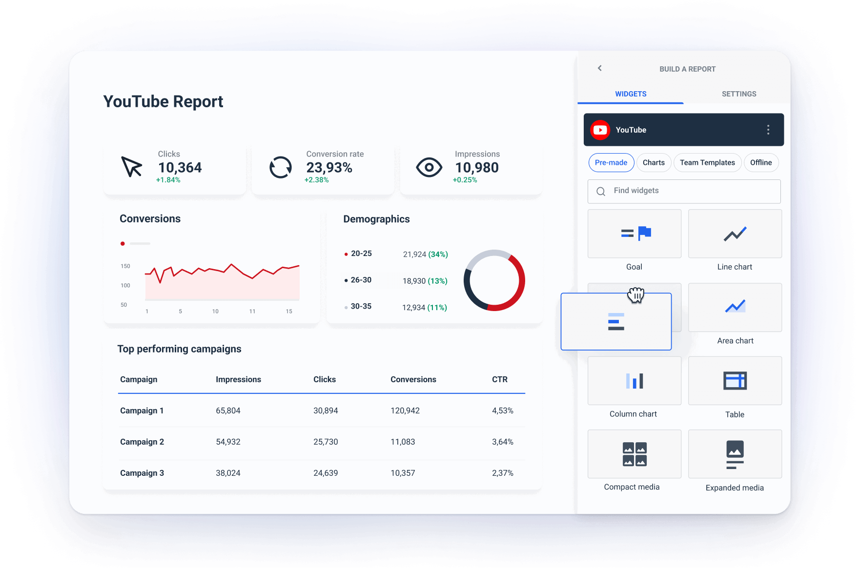 YouTube Reporting Tool for Marketers | Whatagraph