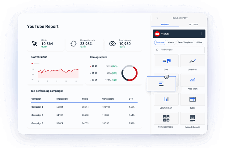 YouTube Reporting Tool for Marketers | Whatagraph