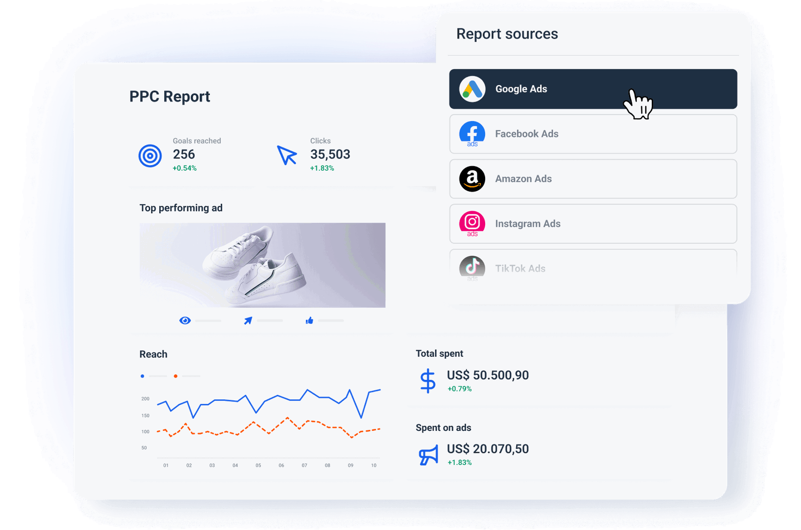 Free PPC Calculator for ROI and Benchmarks | Whatagraph