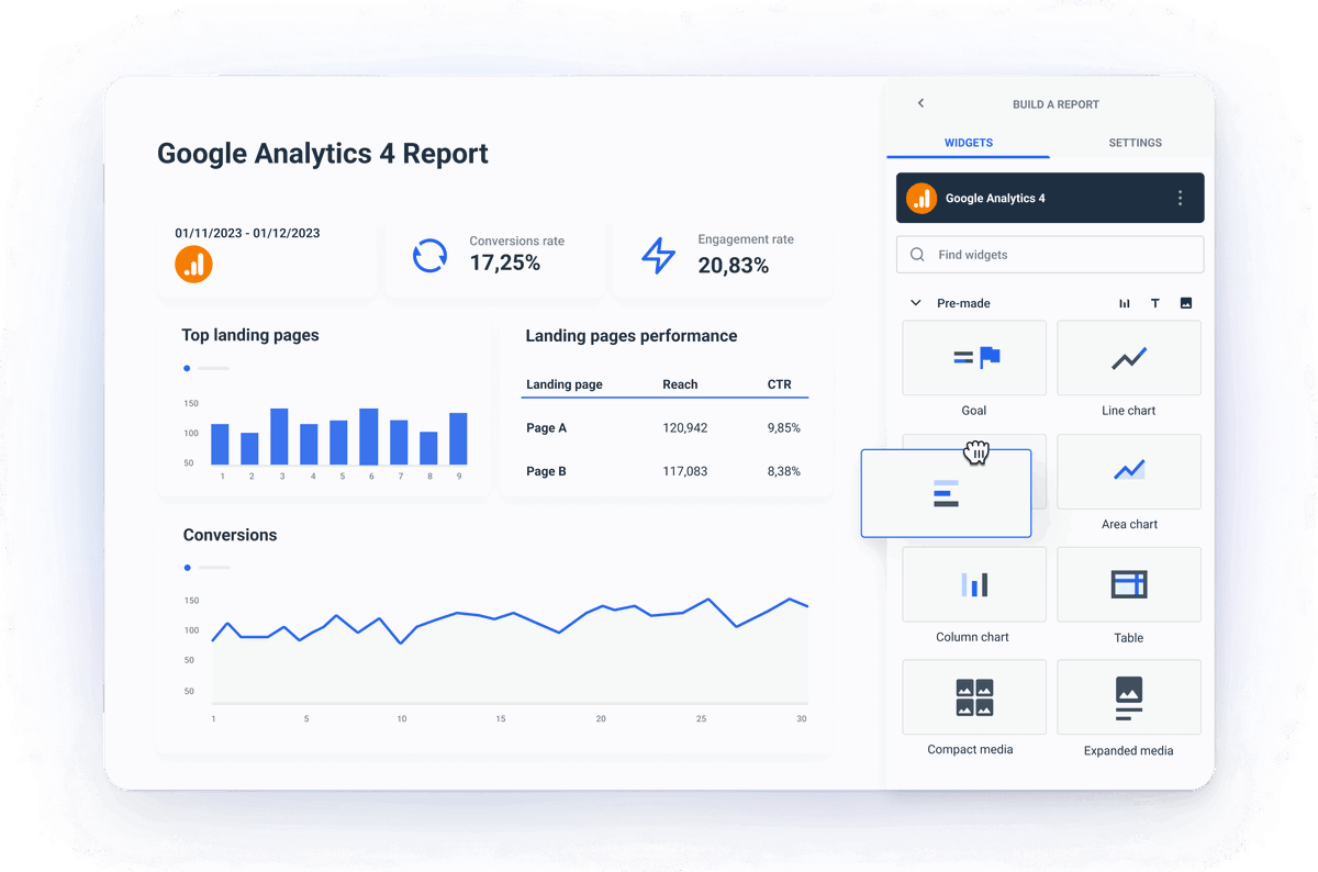 Try Our Google Analytics 4 (GA4) Report Template | Whatagraph