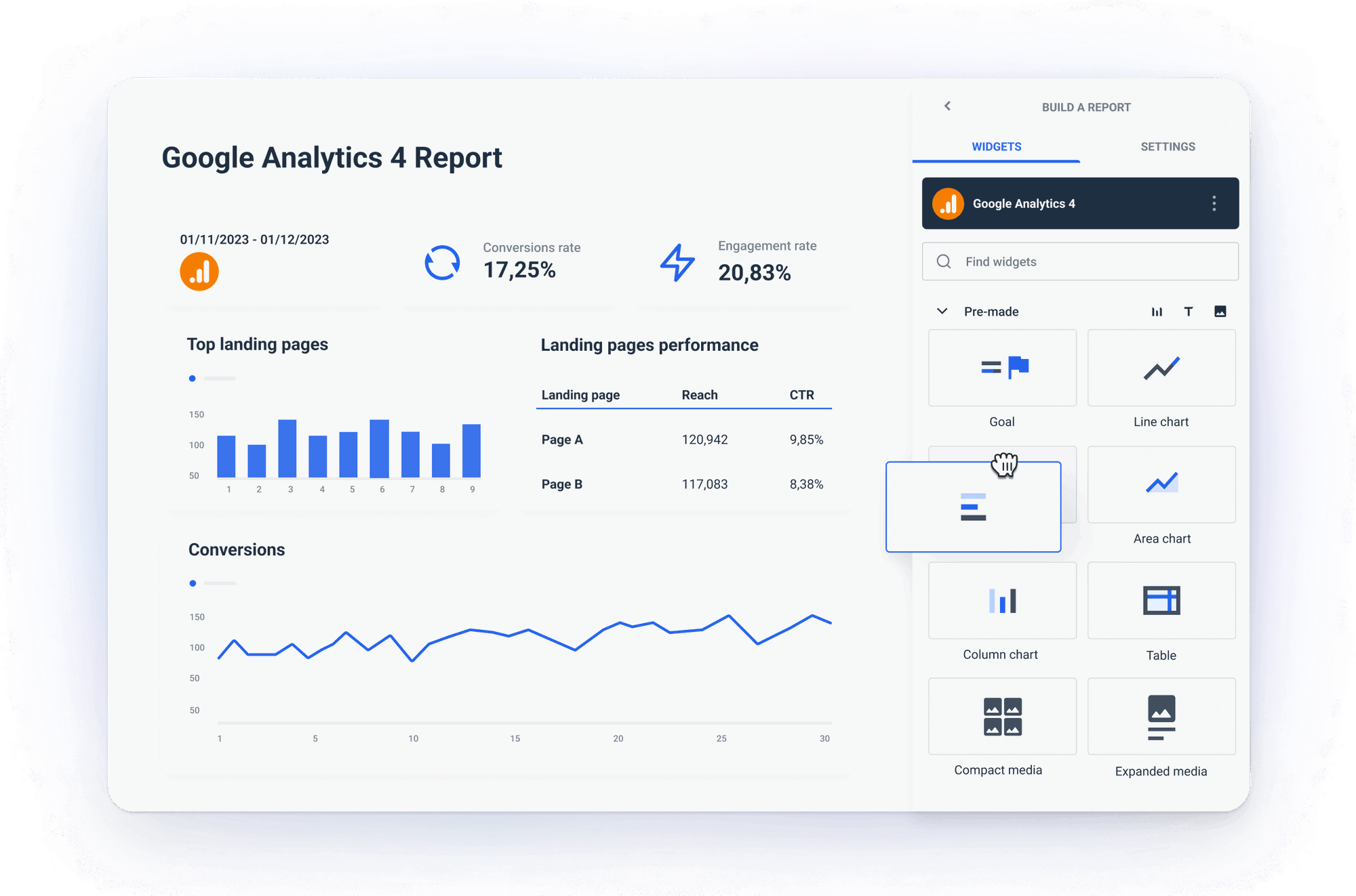 Try Our Google Analytics 4 (GA4) Report Template | Whatagraph