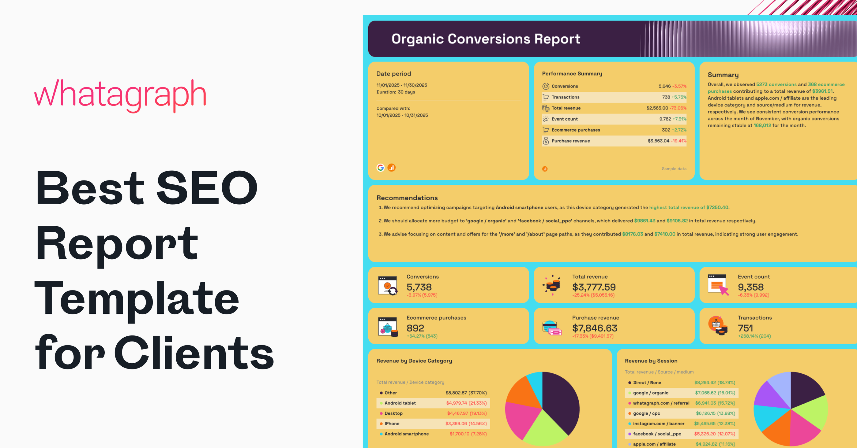 Best SEO Report Template for Clients | Ready in Seconds | Whatagraph