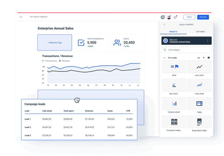 Move Data from Marketing Sources to Google BigQuery | Whatagraph