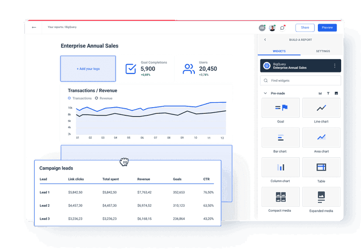 Transfer Marketing Data to Google BigQuery | Whatagraph