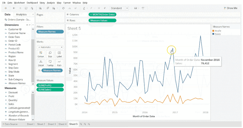 Top 9 Marketing Dashboard Software and Tools for Agencies | Whatagraph