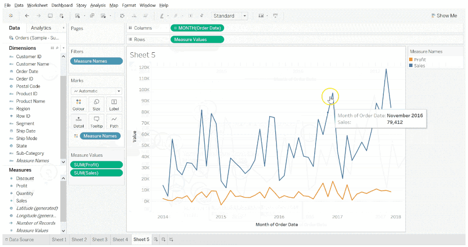 Top 9 Marketing Dashboard Software and Tools for Agencies | Whatagraph
