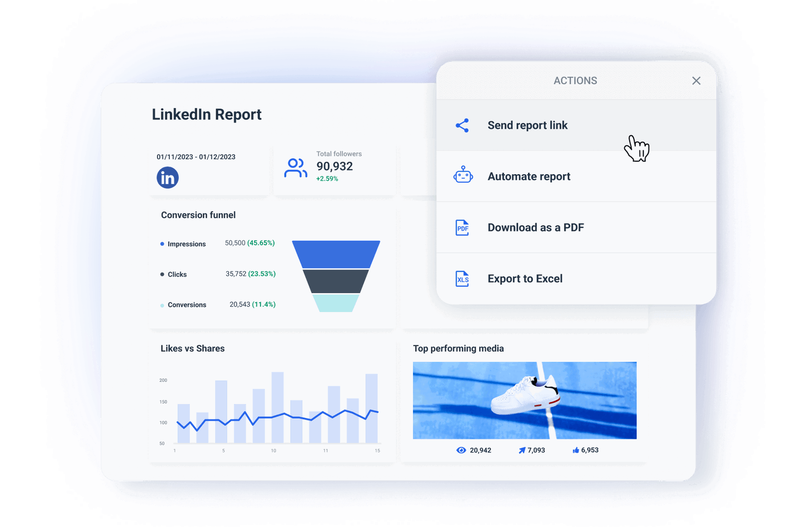 LinkedIn Analytics Report Template - Ready to Use | Whatagraph