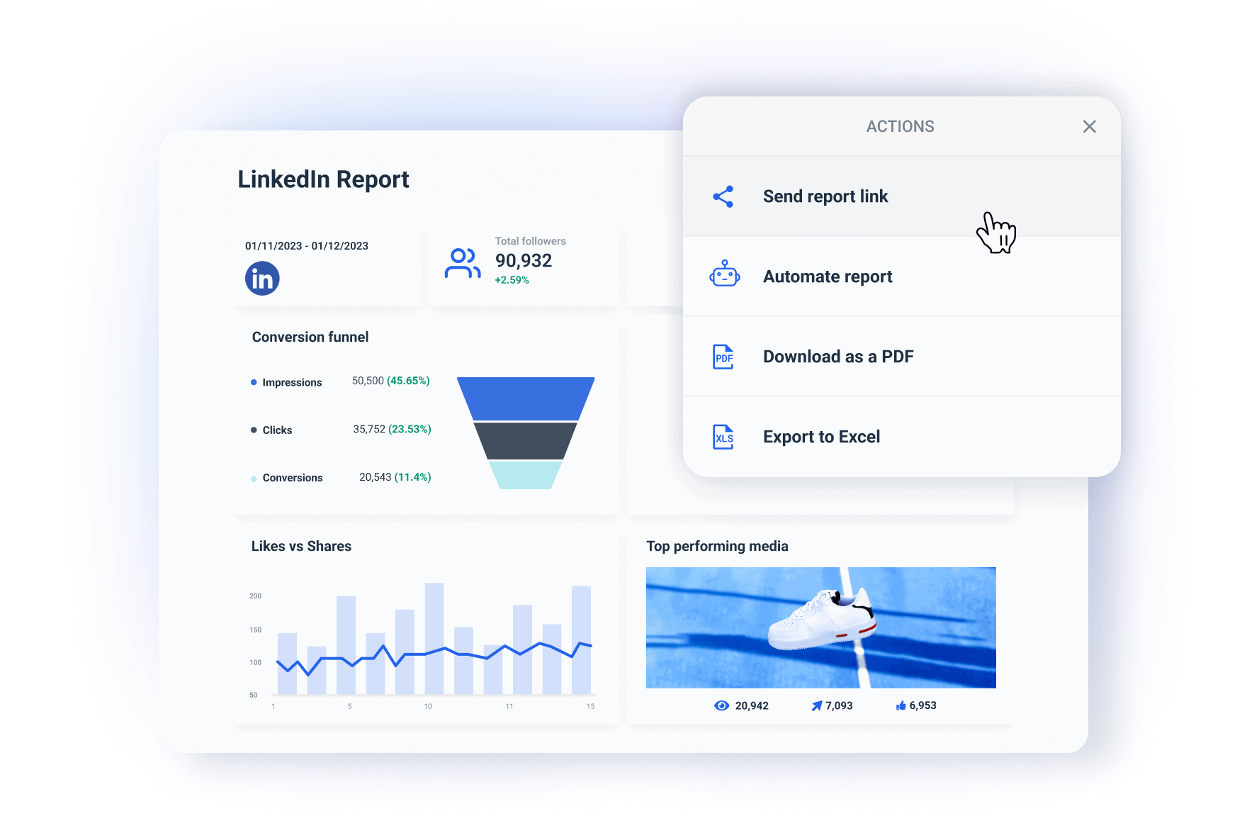 LinkedIn Analytics Report Template - Ready to Use | Whatagraph