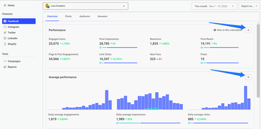 19 Best Social Media Analytics Tools for Marketers in 2025 | Whatagraph