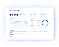 Marketing Performance Monitoring & Reporting Made Easy | Whatagraph