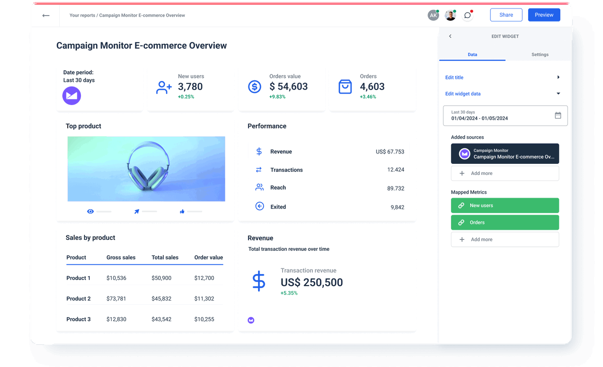 Campaign Monitor API Integration | Whatagraph