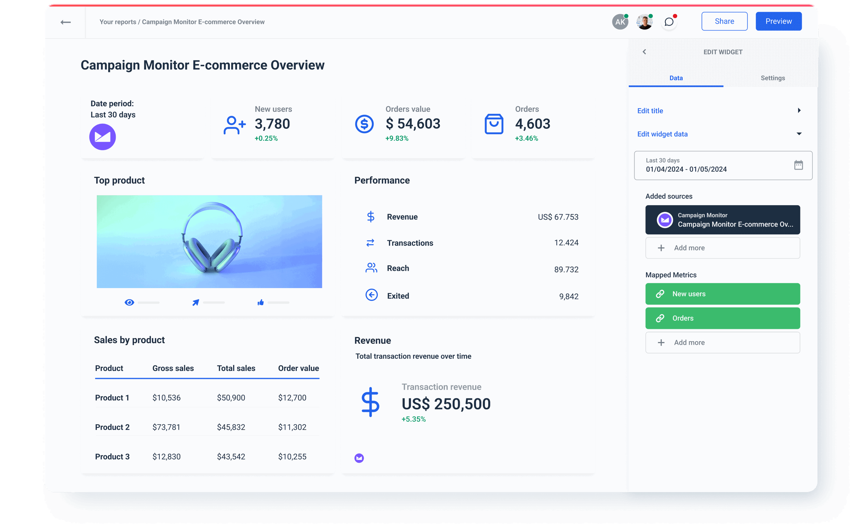 Campaign Monitor API Integration | Whatagraph
