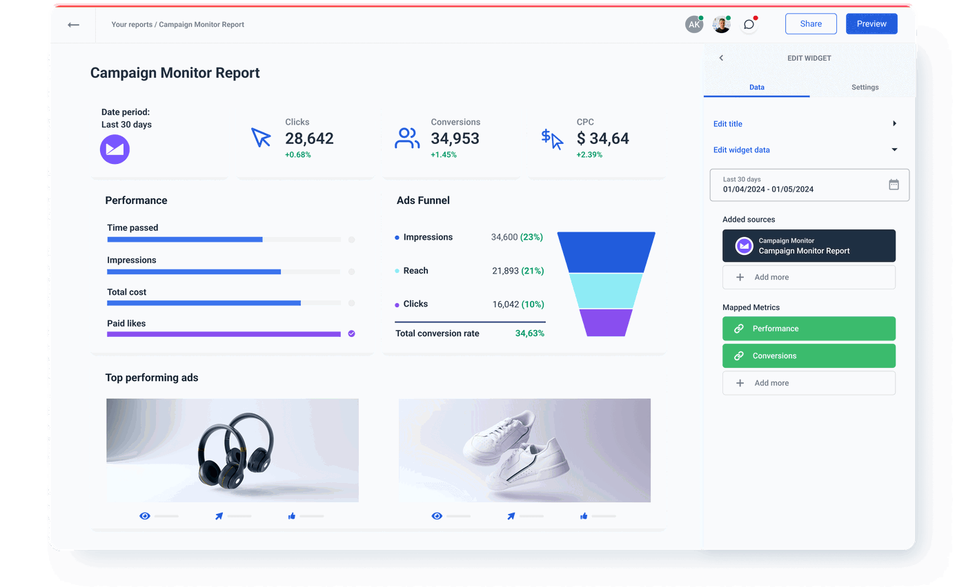 Campaign Monitor API Integration | Whatagraph
