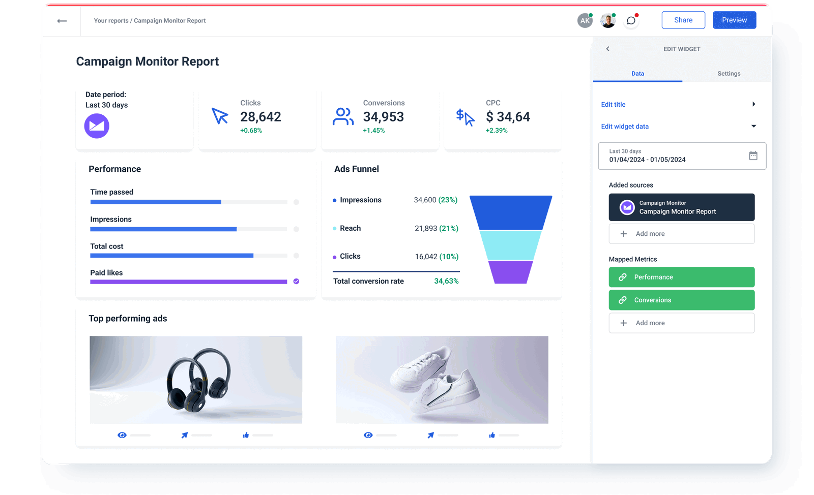 Campaign Monitor API Integration | Whatagraph