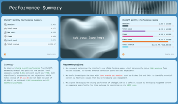 Free ChatGPT Monthly Report Template | Ready in Seconds | Whatagraph