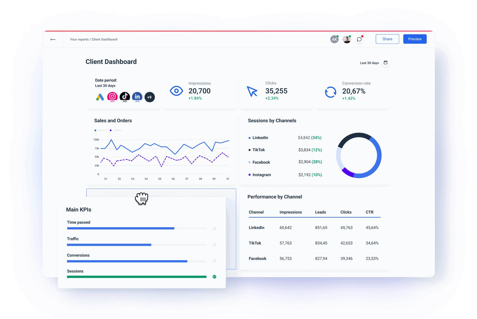 Client Dashboard Software for Marketing Agencies | Whatagraph