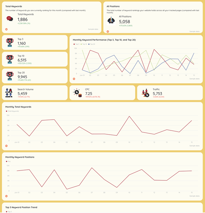Free Client Reporting Template | Ready in Seconds | Whatagraph