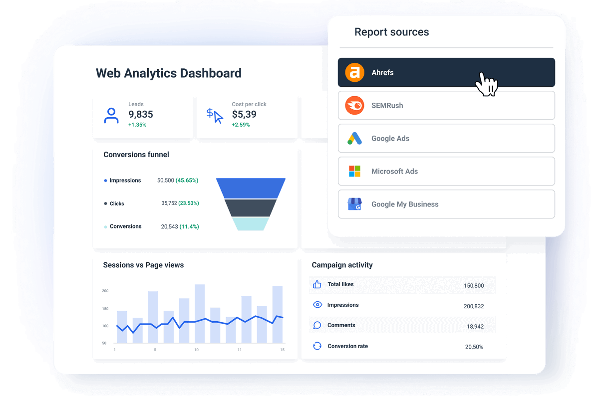 Website Dashboard for Marketers | Whatagraph
