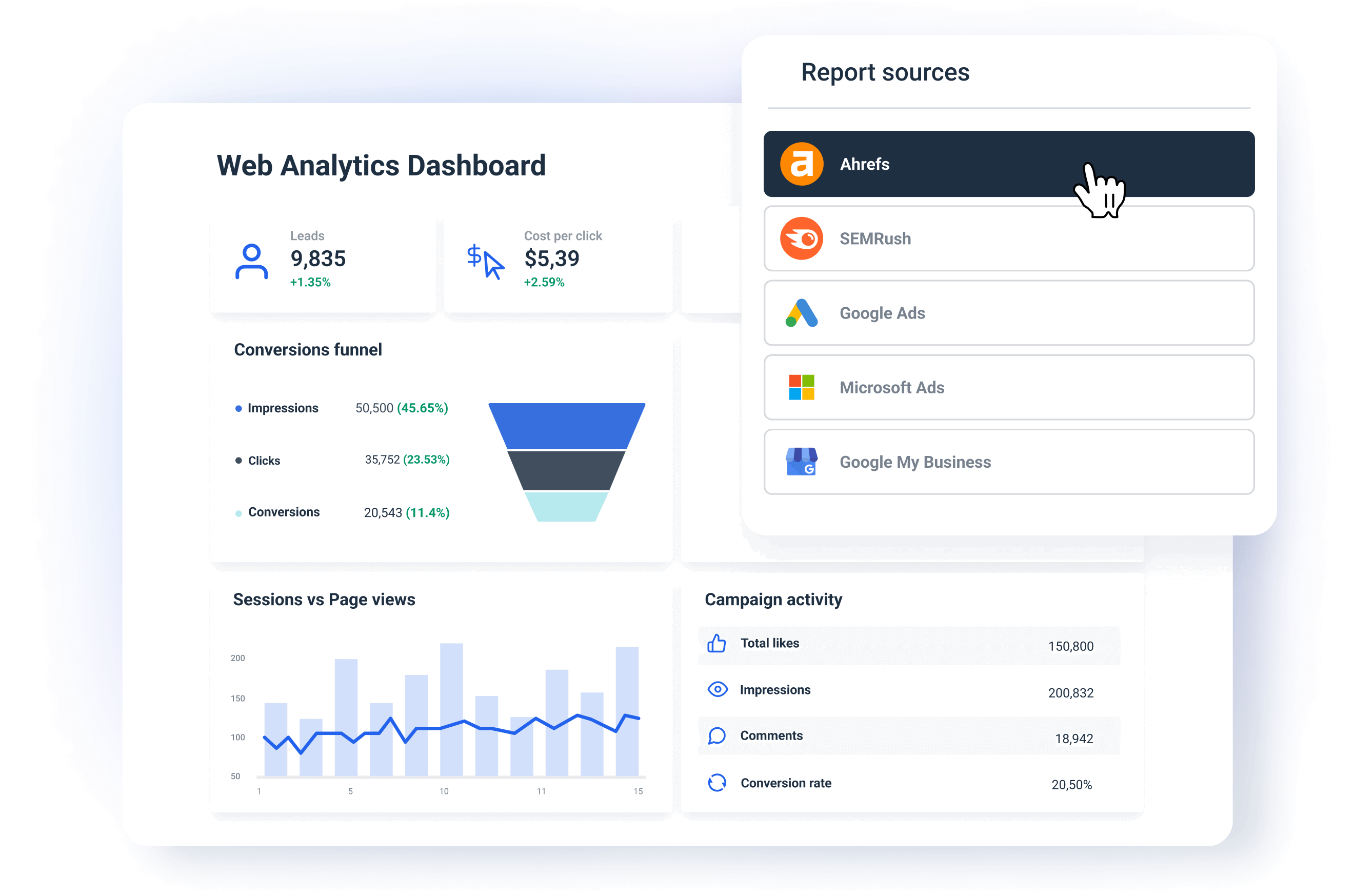 Website Dashboard for Marketers | Whatagraph