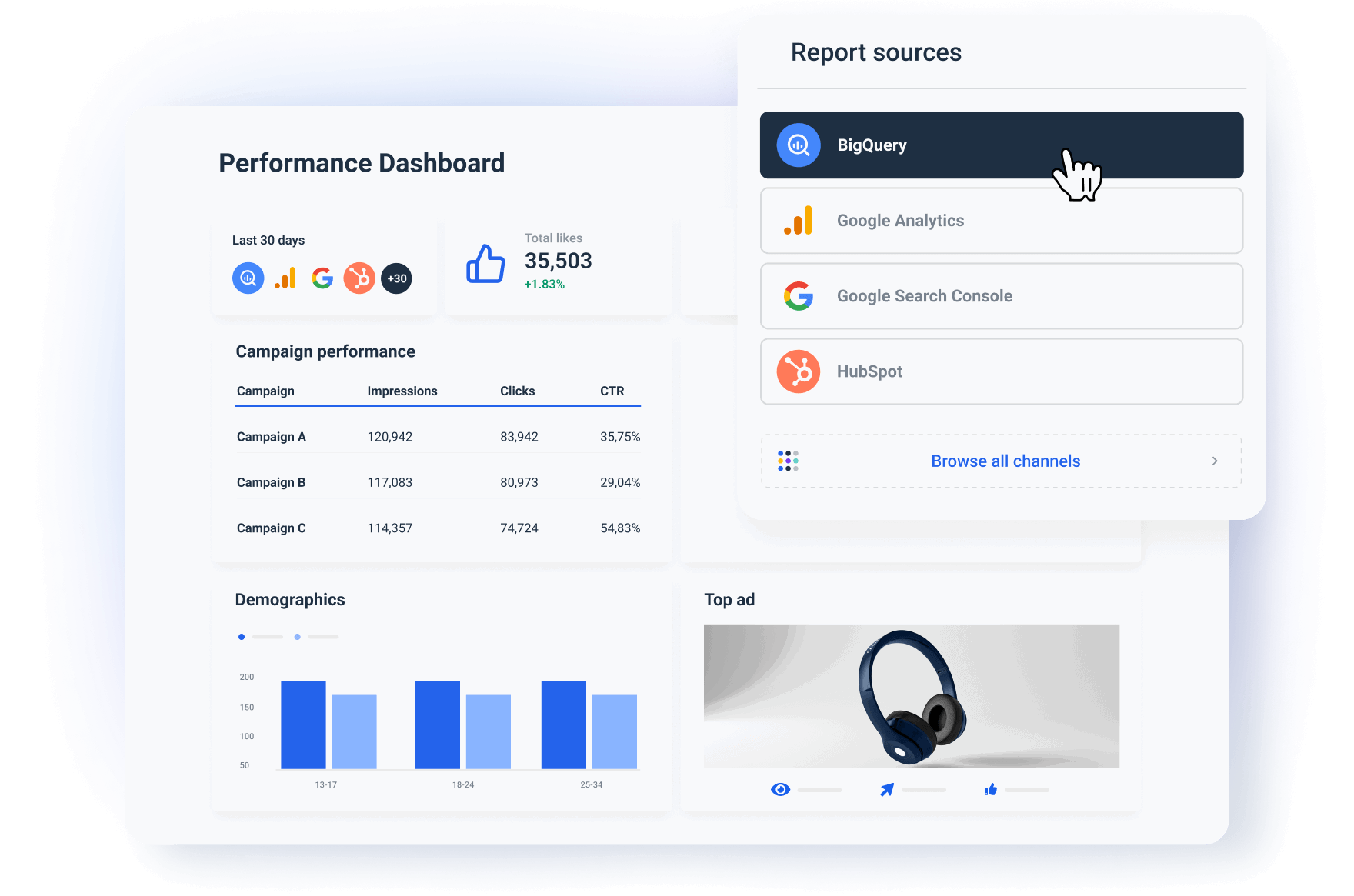 BigQuery Dashboard for Marketers | Whatagraph