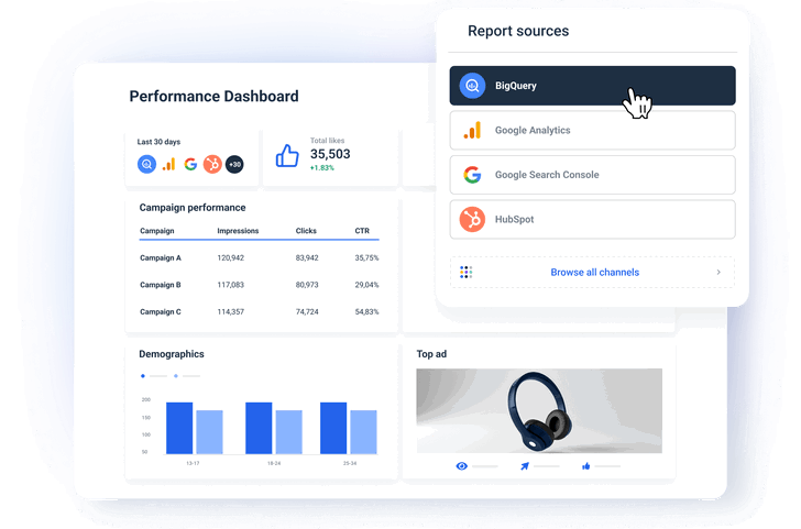 BigQuery Dashboard for Marketers | Whatagraph