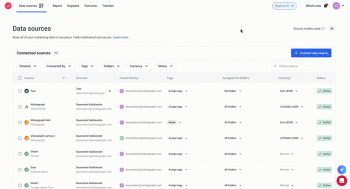 Whatagraph Integrations | Whatagraph