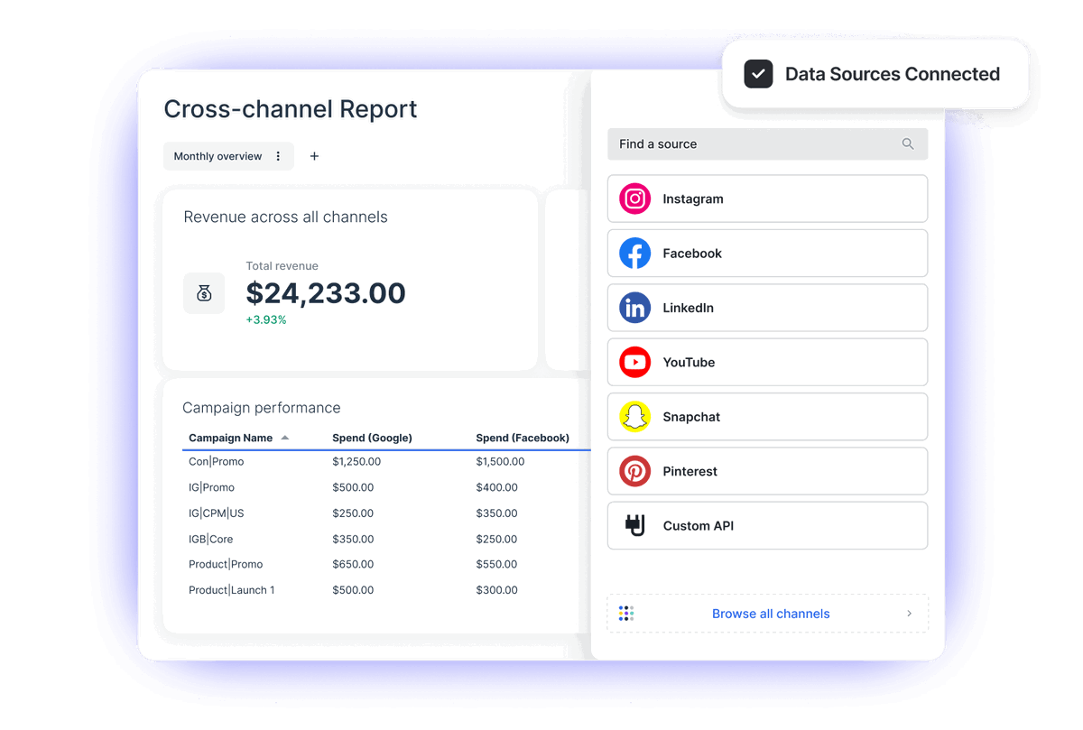 Best Instagram Analytics Report Template for Marketers | Whatagraph