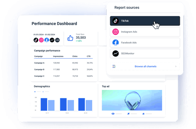 Best Performance Dashboard for Your Agency | Whatagraph