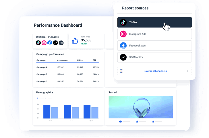 Best Performance Dashboard for Your Agency | Whatagraph