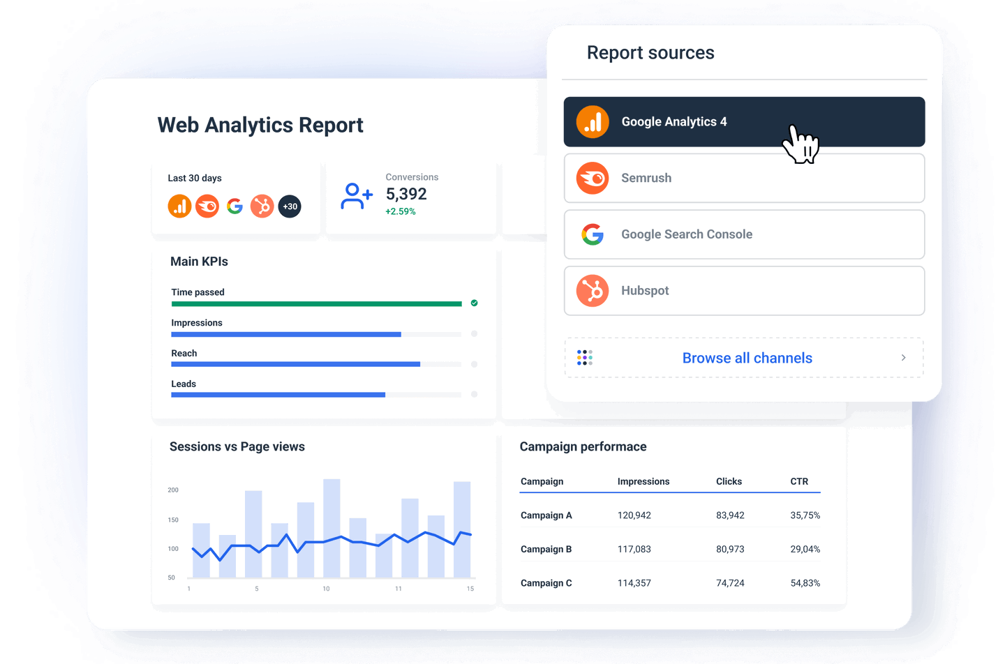 Web Analytics Reports: Free Template, Examples & Tools | Whatagraph