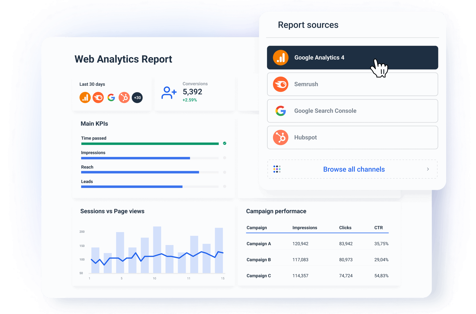 Web Analytics Reports: Free Template, Examples & Tools | Whatagraph