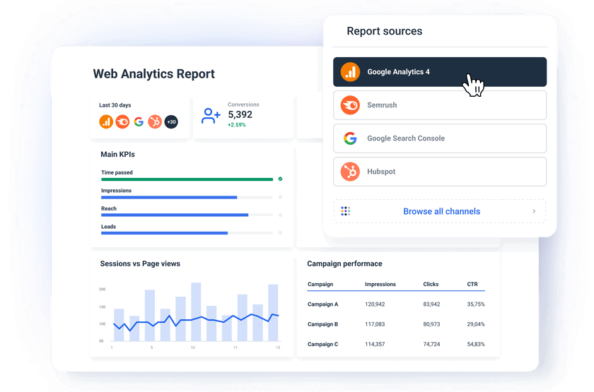Web Analytics Reports: Free Template, Examples & Tools | Whatagraph