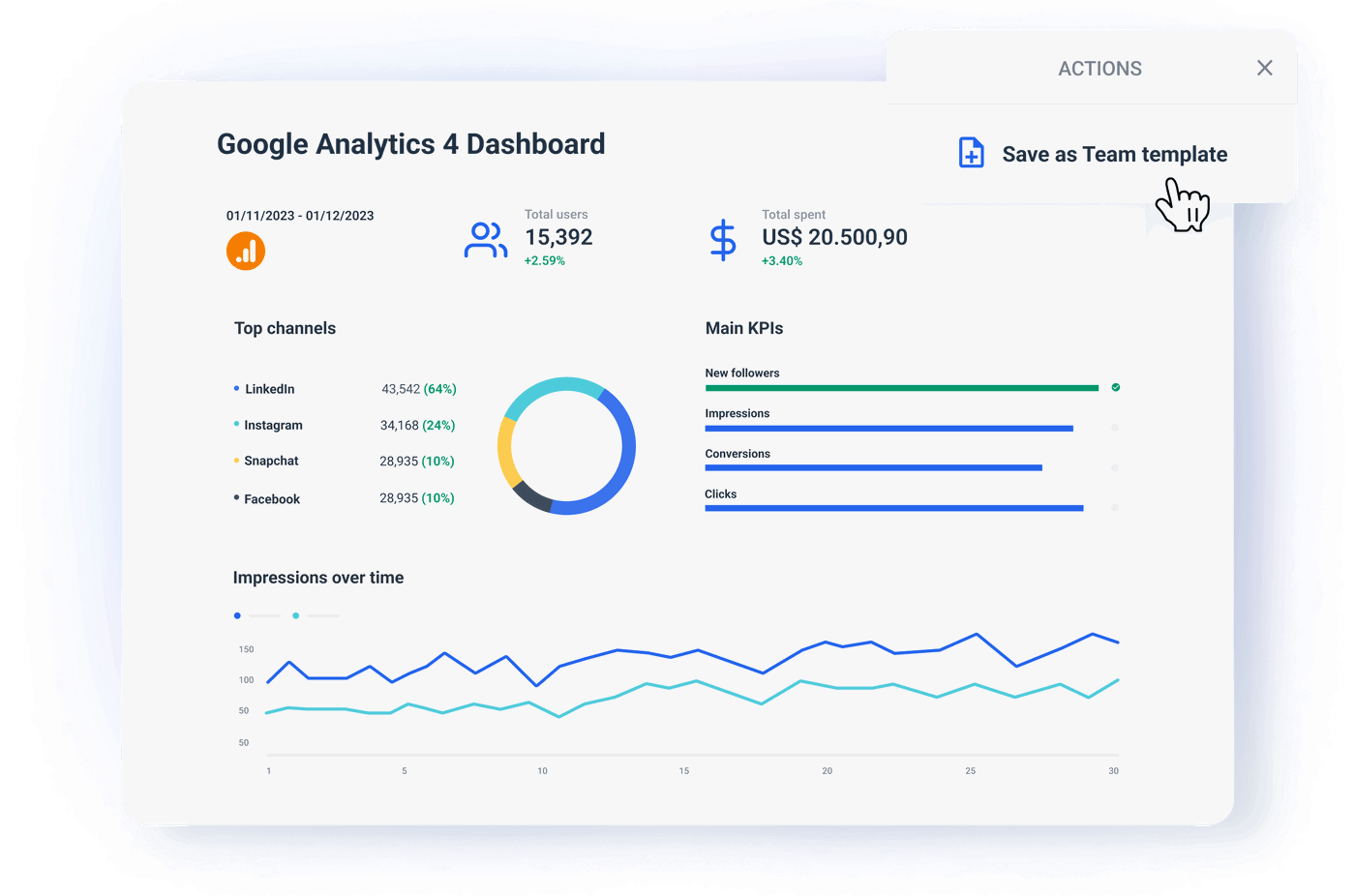 Grab Our Google Analytics 4 (GA4) Dashboard | Whatagraph