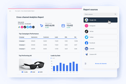 Cross-channel analytics report template | Whatagraph