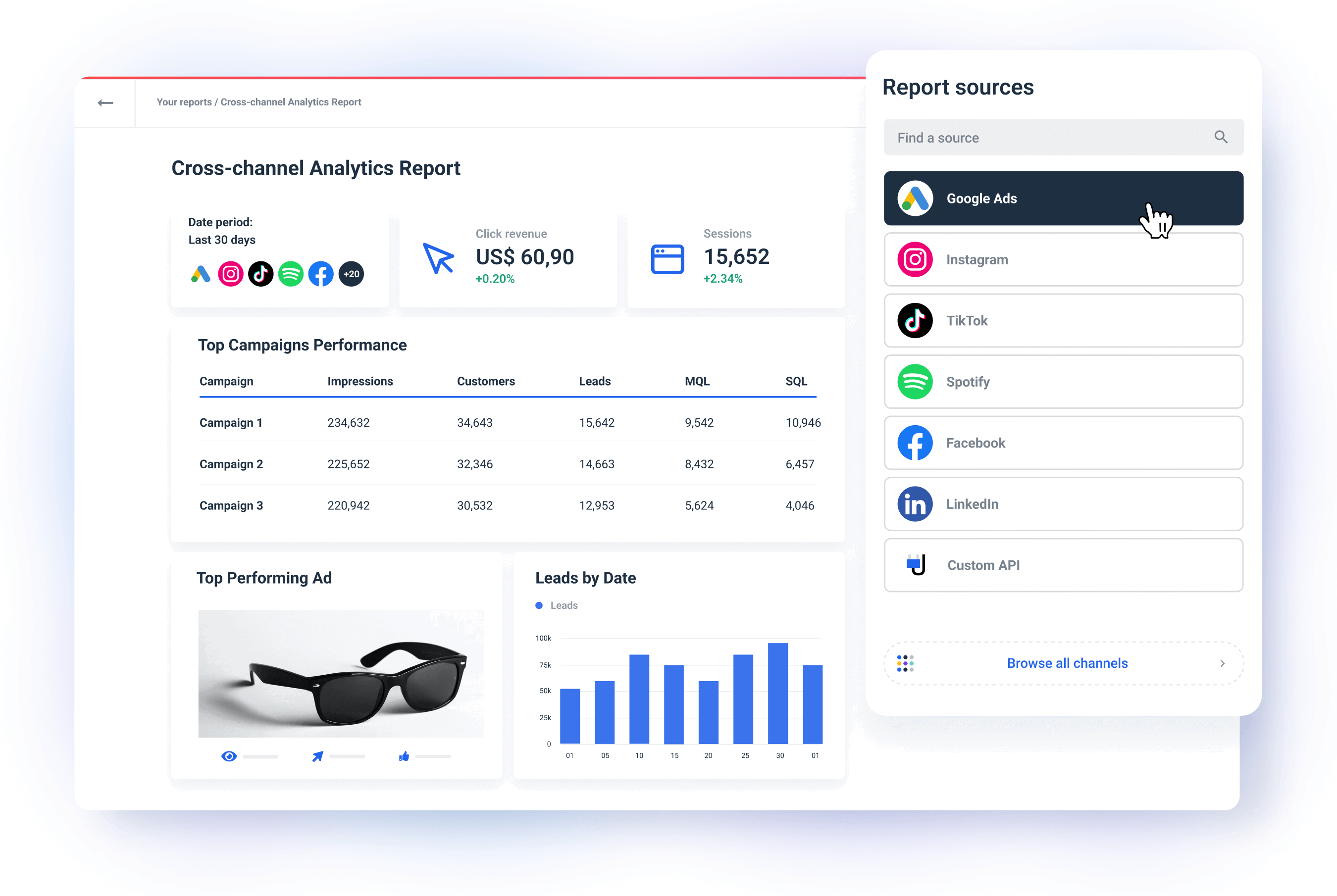 Cross-Channel Analytics Report Template - Ready to Use | Whatagraph
