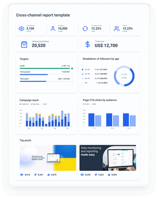 Monitor your SEO Performance with our SEO Report Template | Whatagraph