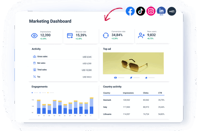 Ultimate Marketing Reporting Software for Agencies | Whatagraph