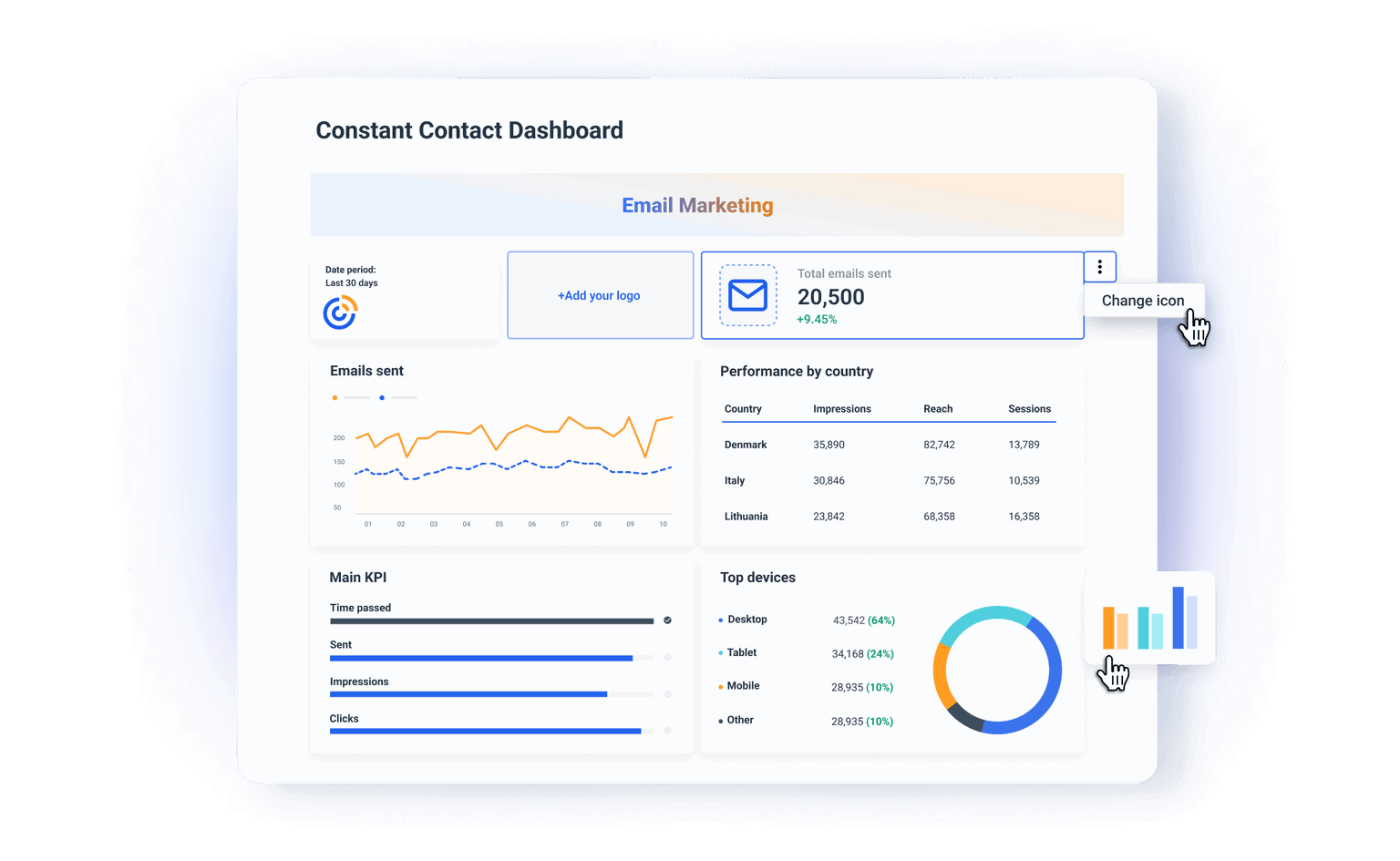 Constant Contact Dashboard and Reporting Software | Whatagraph