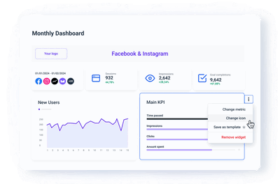 White Label Dashboard Software | Whatagraph
