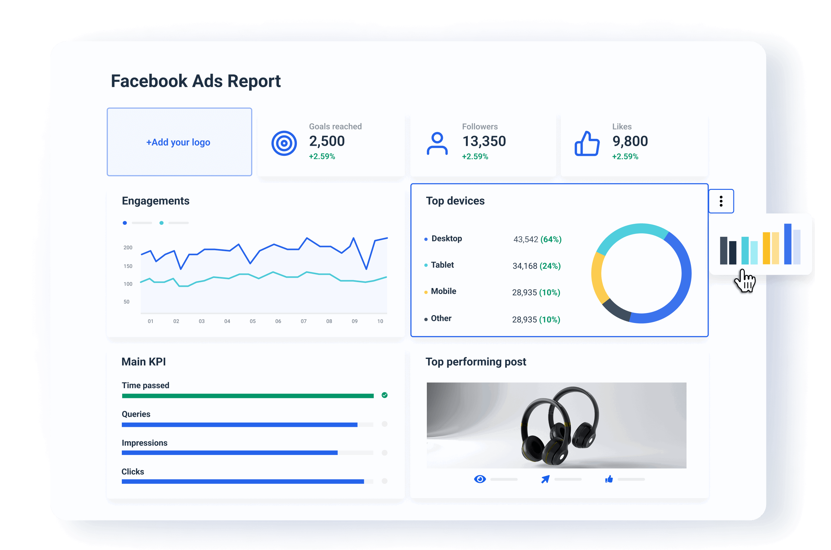 Stunning Facebook Ads Report Template for Clients | Whatagraph