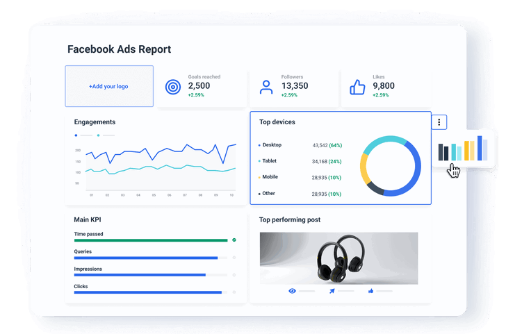 Stunning Facebook Ads Report Template for Clients | Whatagraph