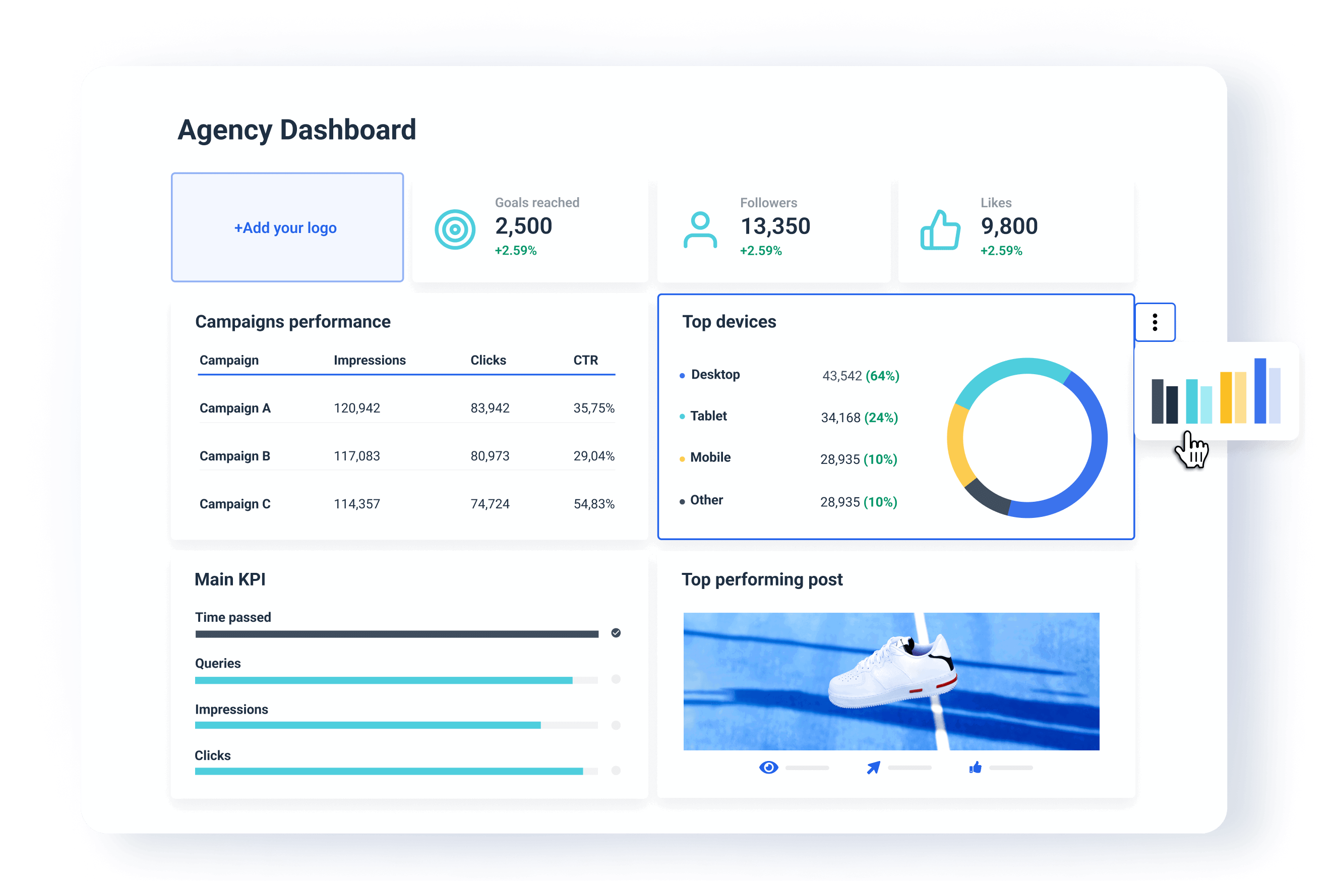 Web Analytics Reporting for Agencies | Whatagraph