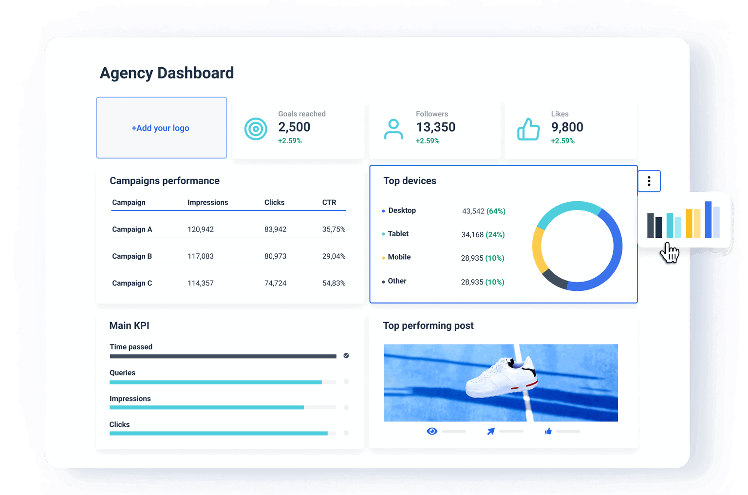 Web Analytics Reports: Free Template, Examples & Tools | Whatagraph