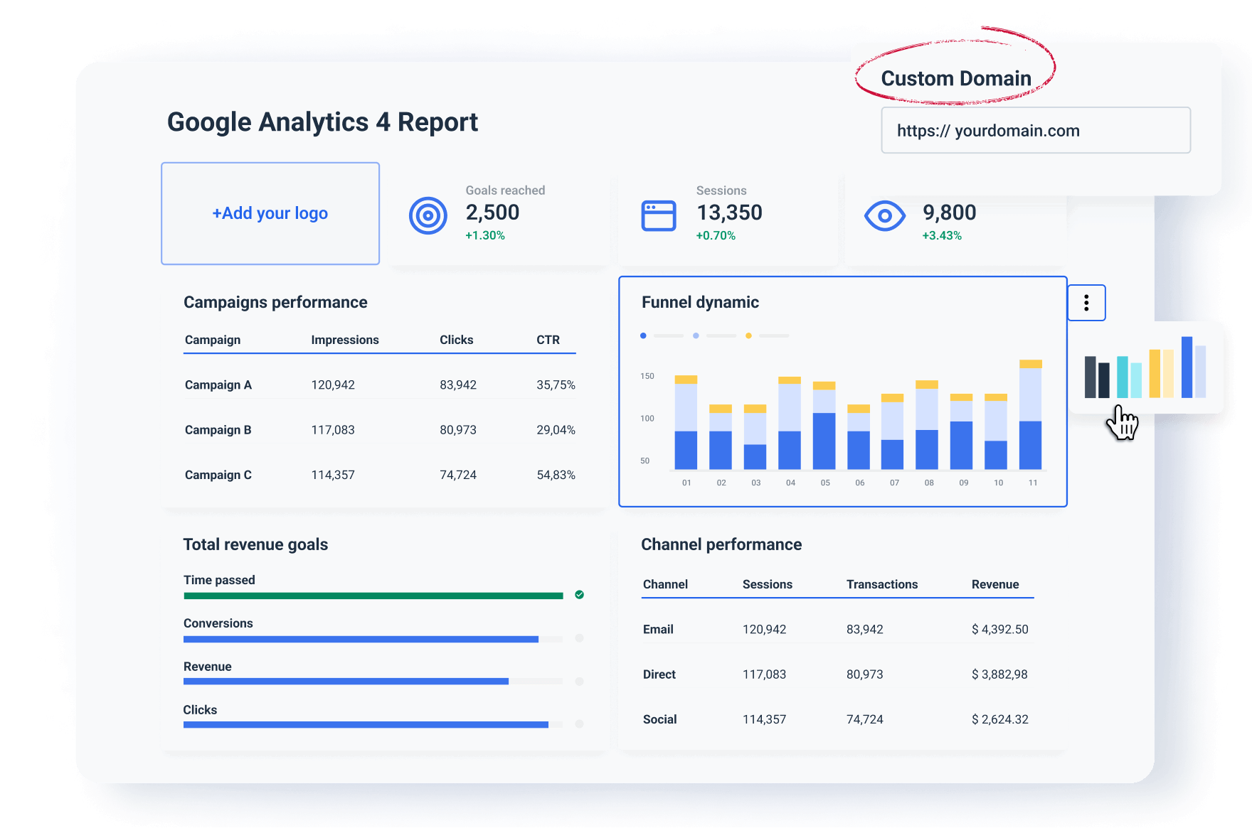 GA4 Report Template | Whatagraph